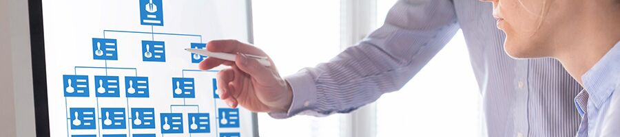 Affinity Diagram for PMP Planning Tools - Project Management Academy ...