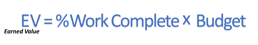 Cost Performance Index (CPI) for PMP® Exam Prep - Project Management ...