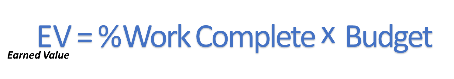 Cost Performance Index (CPI) for PMP® Exam Prep - Project Management ...