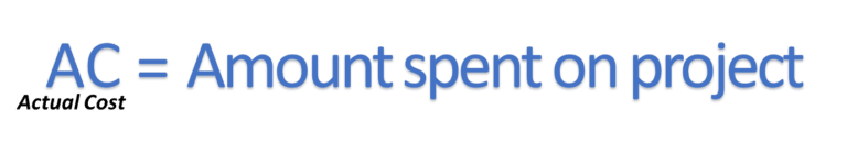 Cost Performance Index (CPI) for PMP® Exam Prep - Project Management ...