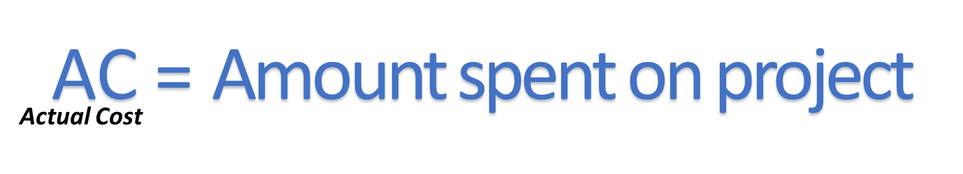 Cost Performance Index (CPI) for PMP® Exam Prep - Project Management ...