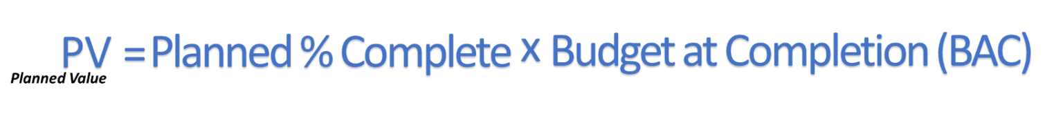 Cost Performance Index (CPI) for PMP® Exam Prep - Project Management ...