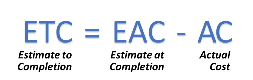 The EAC Formula: PMP Questions & Insights into Project Budgets ...