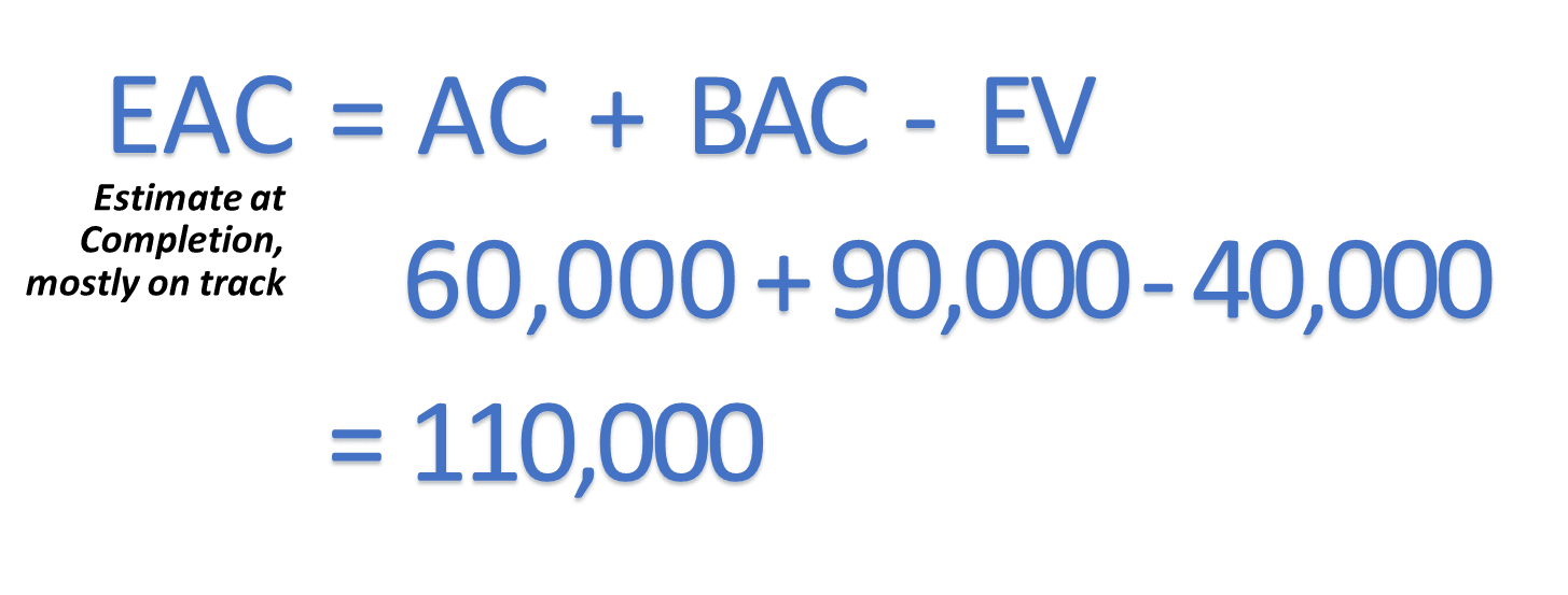 The EAC Formula: PMP Questions & Insights into Project Budgets ...