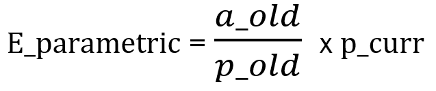 About the Parametric Estimating PMP Exam Tool - Project Management ...