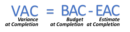 PMP Exam Prep: Variance at Completion (VAC) - Project Management ...
