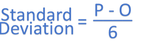 PMP Exam Prep: Standard Deviation (SD) - Project Management Academy ...