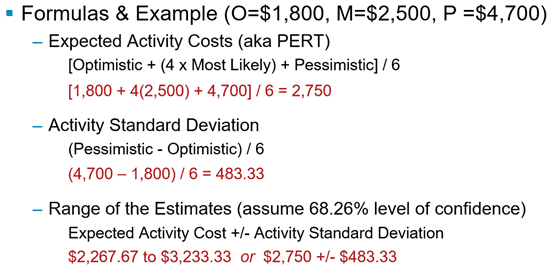 PMP Exam Prep: Standard Deviation (SD) - Project Management Academy ...