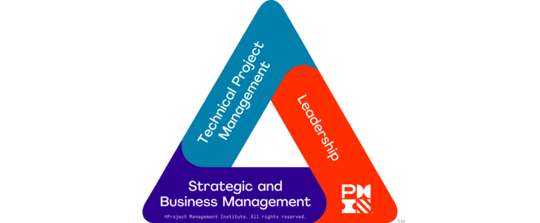 PMP® Certification Renewal: Your Comprehensive Guide - Project ...