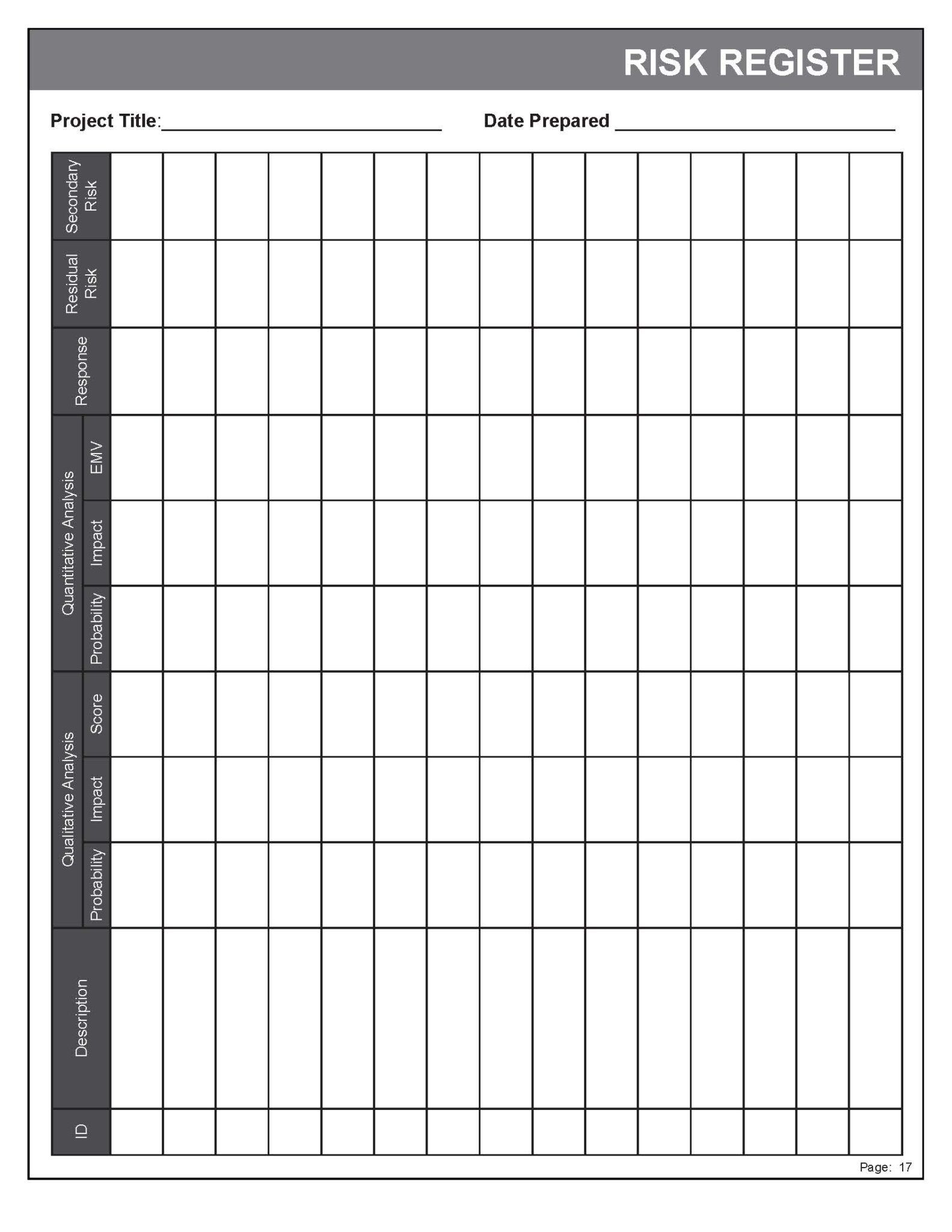 Risk Register in Project Management: 7 Step Implementation Guide