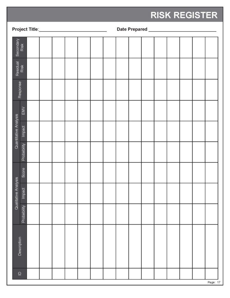 Risk Register in Project Management: 7 Step Implementation Guide