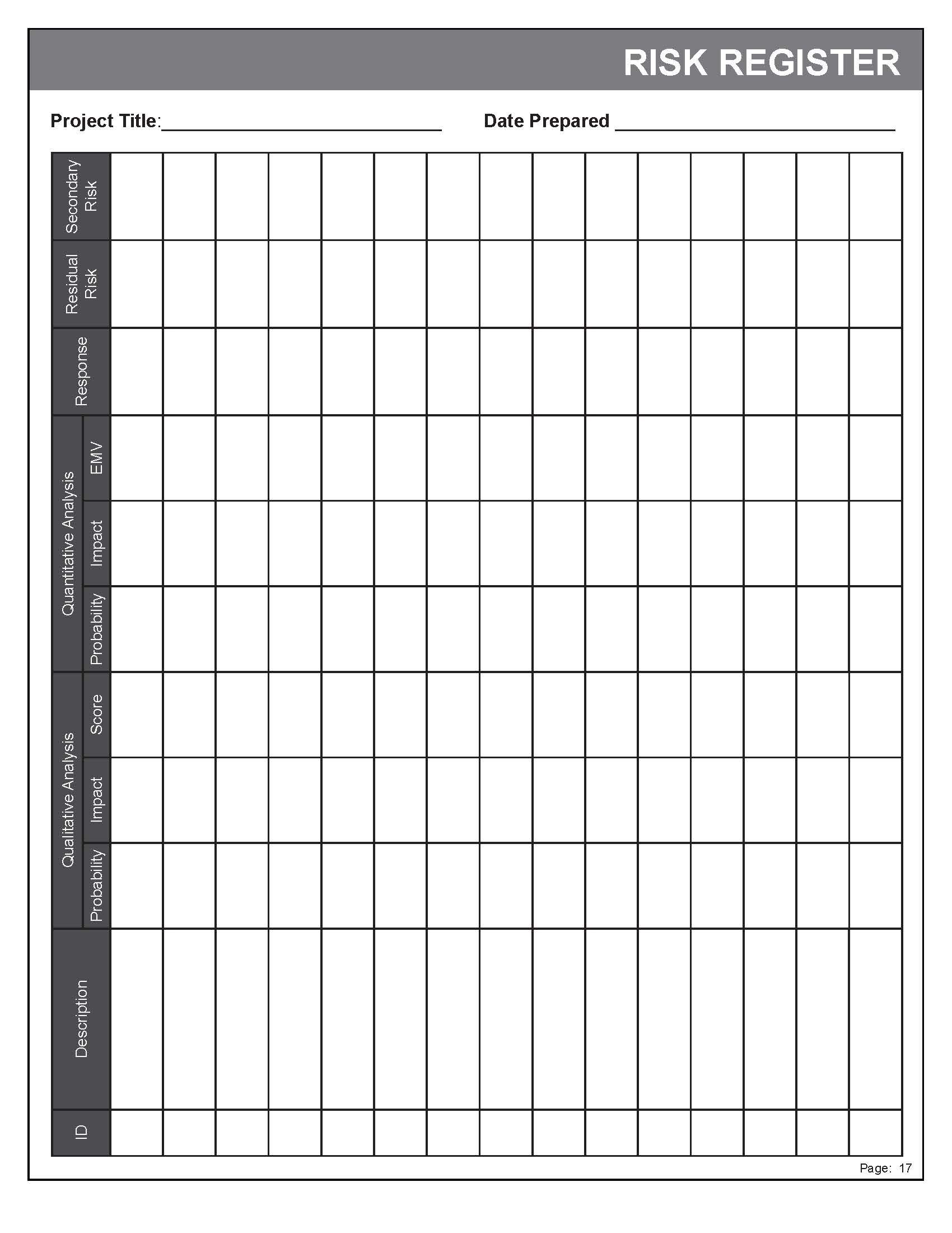 Risk Register in Project Management: 7 Step Implementation Guide