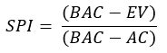 PMP® Schedule Variance (SV): How to Calculate and Analyze SV - Project ...