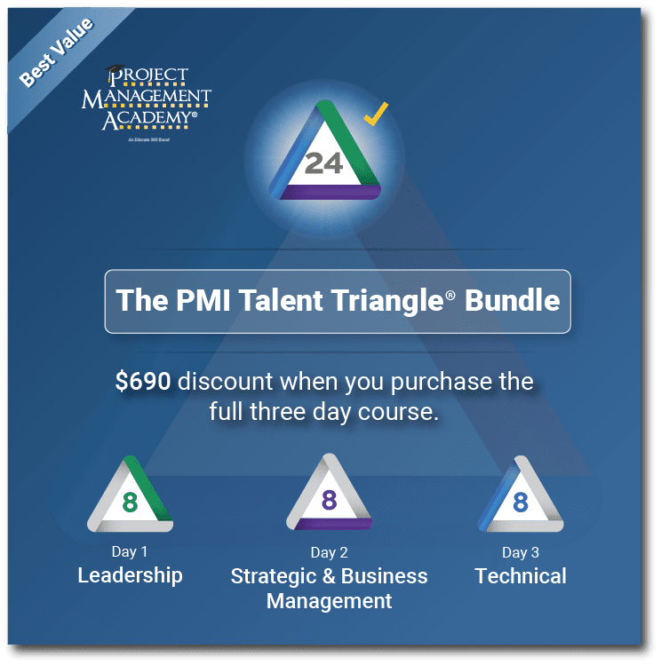 PMI’s Continuing Certification Requirements (CCR) Program PMI’s Continuing Certification Requirements (CCR) Program
