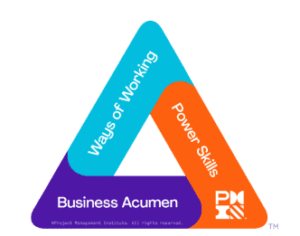 What are the Three Components of the PMI Talent Triangle®?