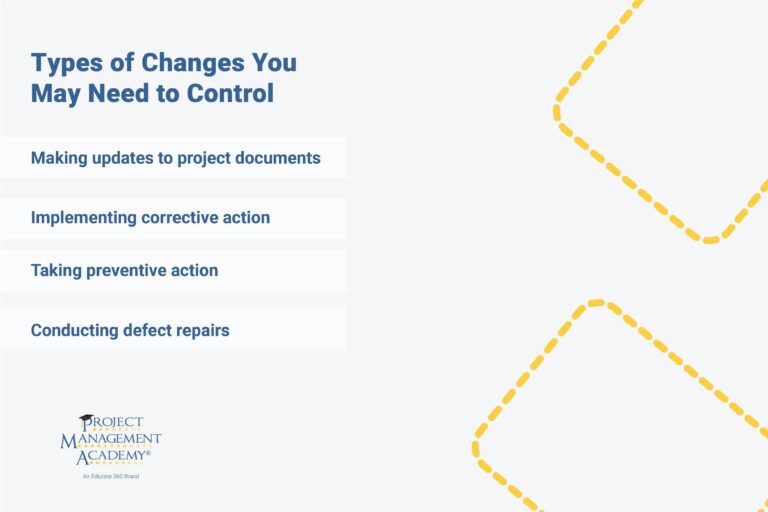 How to Successfully Perform Integrated Change Control