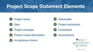 Mastering Project Scope Statements: Key Tips for PMP Exam