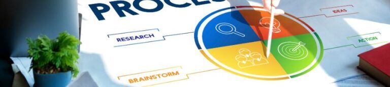 How the Project Lifecycle is Used in Project Management