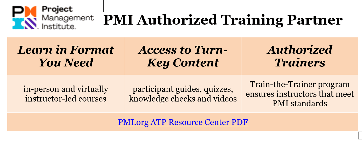 Why Choose a PMI Authorized Training Partner (ATP) for Your Training ...